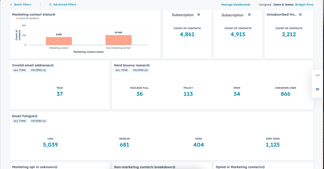 How to create a Marketing Contact Health Dashboard